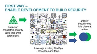 2017-11 Three Ways of Security - OWASP London | PPT