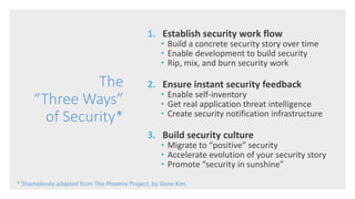 2017-11 Three Ways of Security - OWASP London | PPT