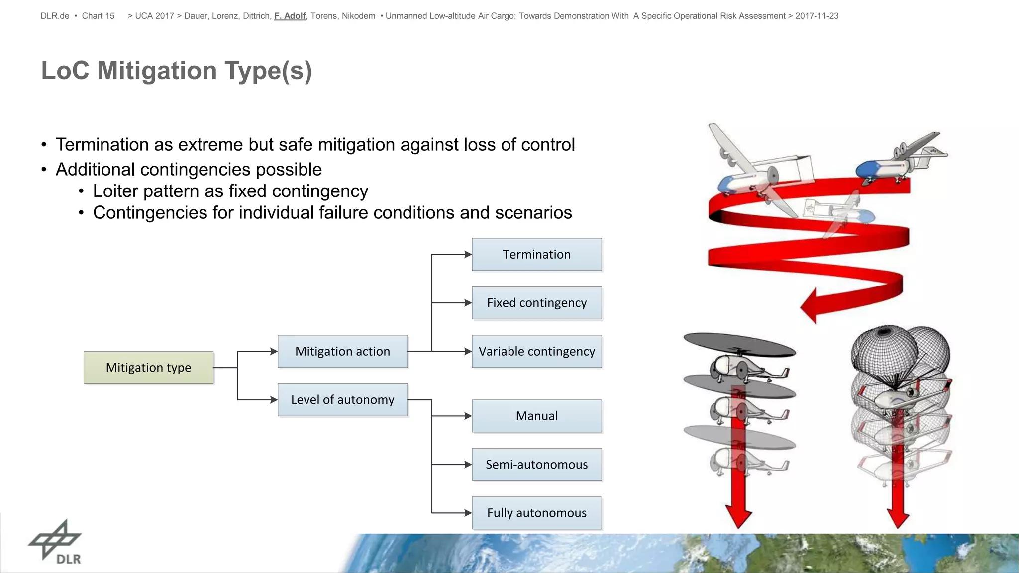 Unmanned Low-altitude Air Cargo, Towards Demonstration With A Specific ...