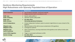Unmanned Low-altitude Air Cargo, Towards Demonstration With A Specific ...