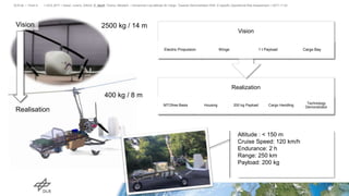 Unmanned Low-altitude Air Cargo, Towards Demonstration With A Specific ...