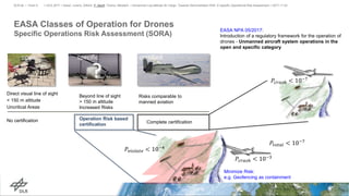 Unmanned Low-altitude Air Cargo, Towards Demonstration With A Specific ...