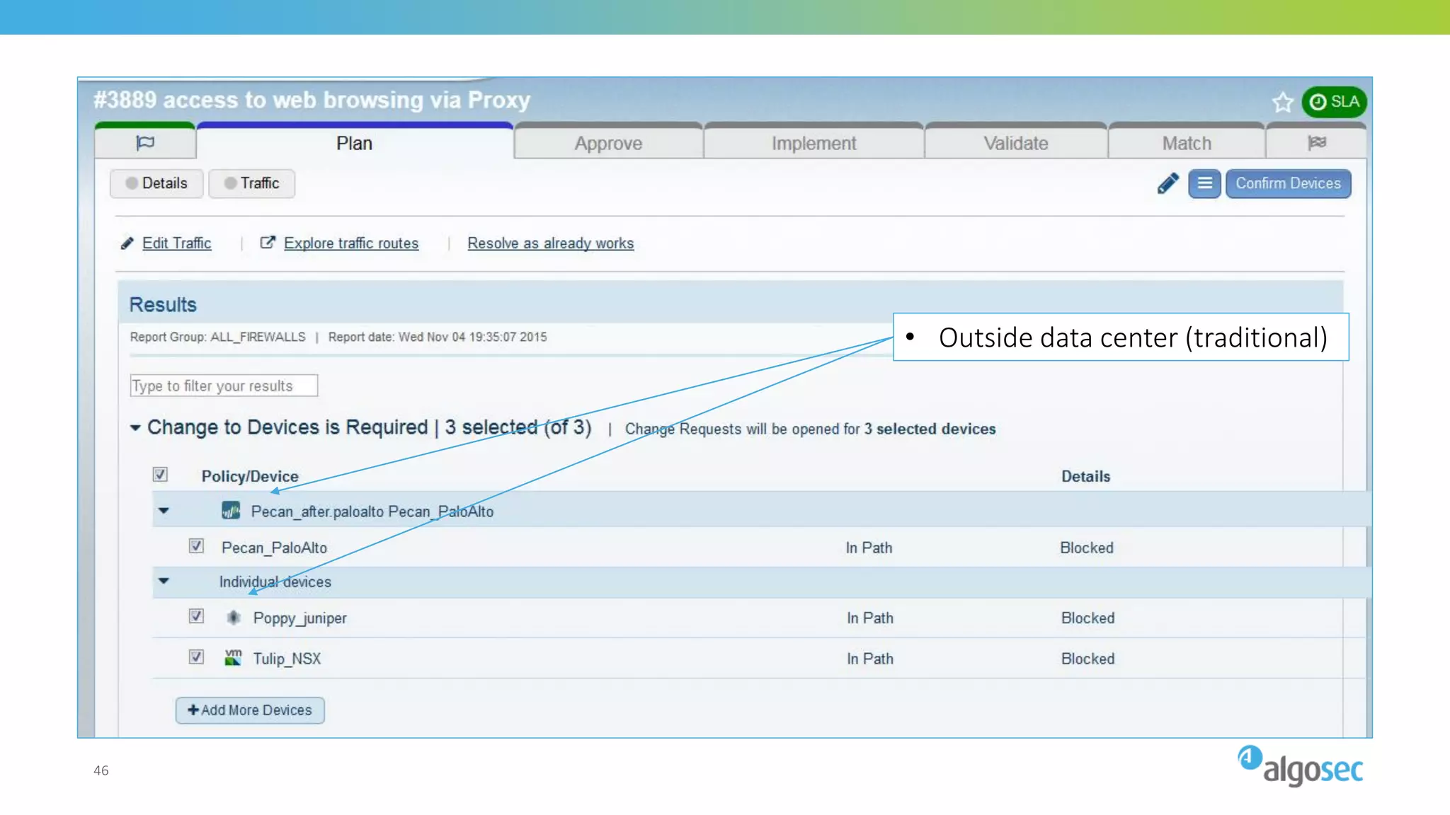Migrating and Managing Security Policies in a Segmented Data Center | PPT