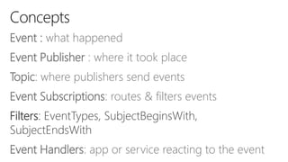 Building analytics with event grid | PPT