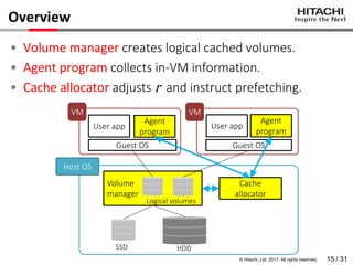 VM-aware Adaptive Storage Cache Prefetching | PDF