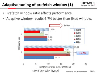 VM-aware Adaptive Storage Cache Prefetching | PDF