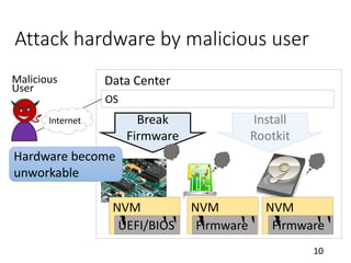 BMCArmor: A Hardware Protection Scheme for Bare-metal Clouds | PDF