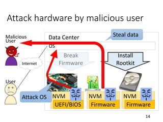 BMCArmor: A Hardware Protection Scheme for Bare-metal Clouds | PDF