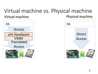 BMCArmor: A Hardware Protection Scheme for Bare-metal Clouds | PPT ...