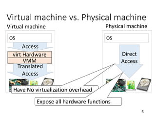 BMCArmor: A Hardware Protection Scheme for Bare-metal Clouds | PDF