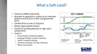 Eject Divert Sort with SMAC Moving Coil Actuators | PPTX