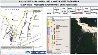 Review of Oil and Gas Production in NW Argentina | PPT