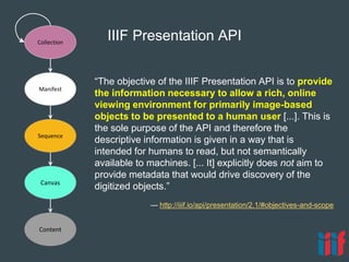 Introduction to the IIIF Presentation API (@SWIB17) | PPT