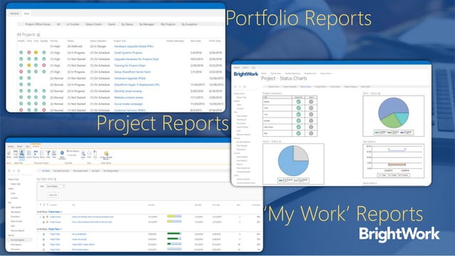 3 Steps to Optimize Project Reporting using SharePoint | PPT