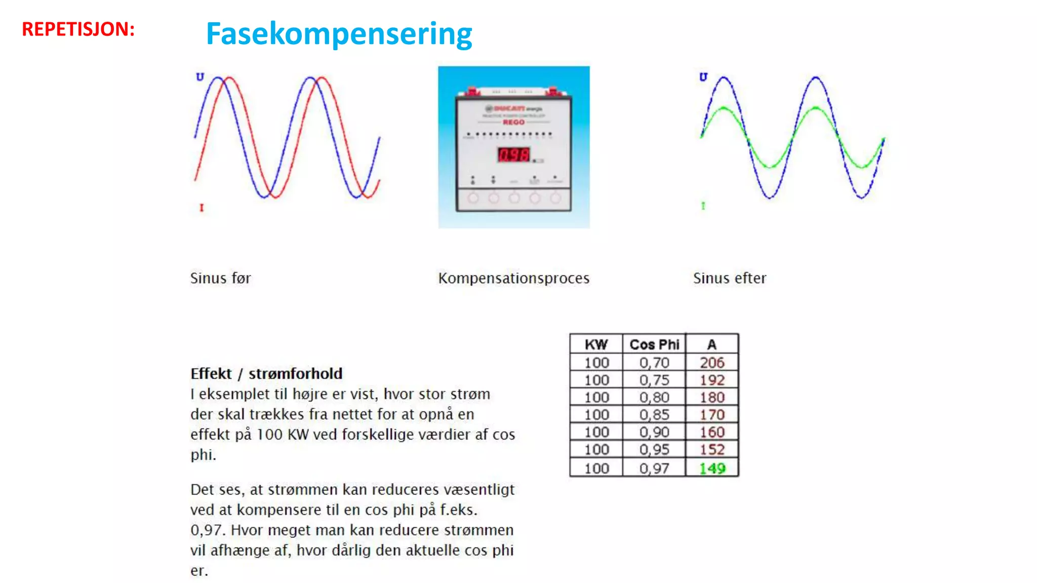 2017.01.11 trefase vekselstromkretser v22 | PPTX