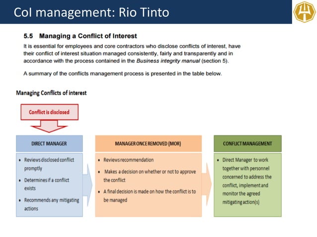ISO 37001 Anti-Bribery Management System | PDF