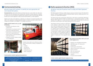 Accredited laboratory and testing services | PDF