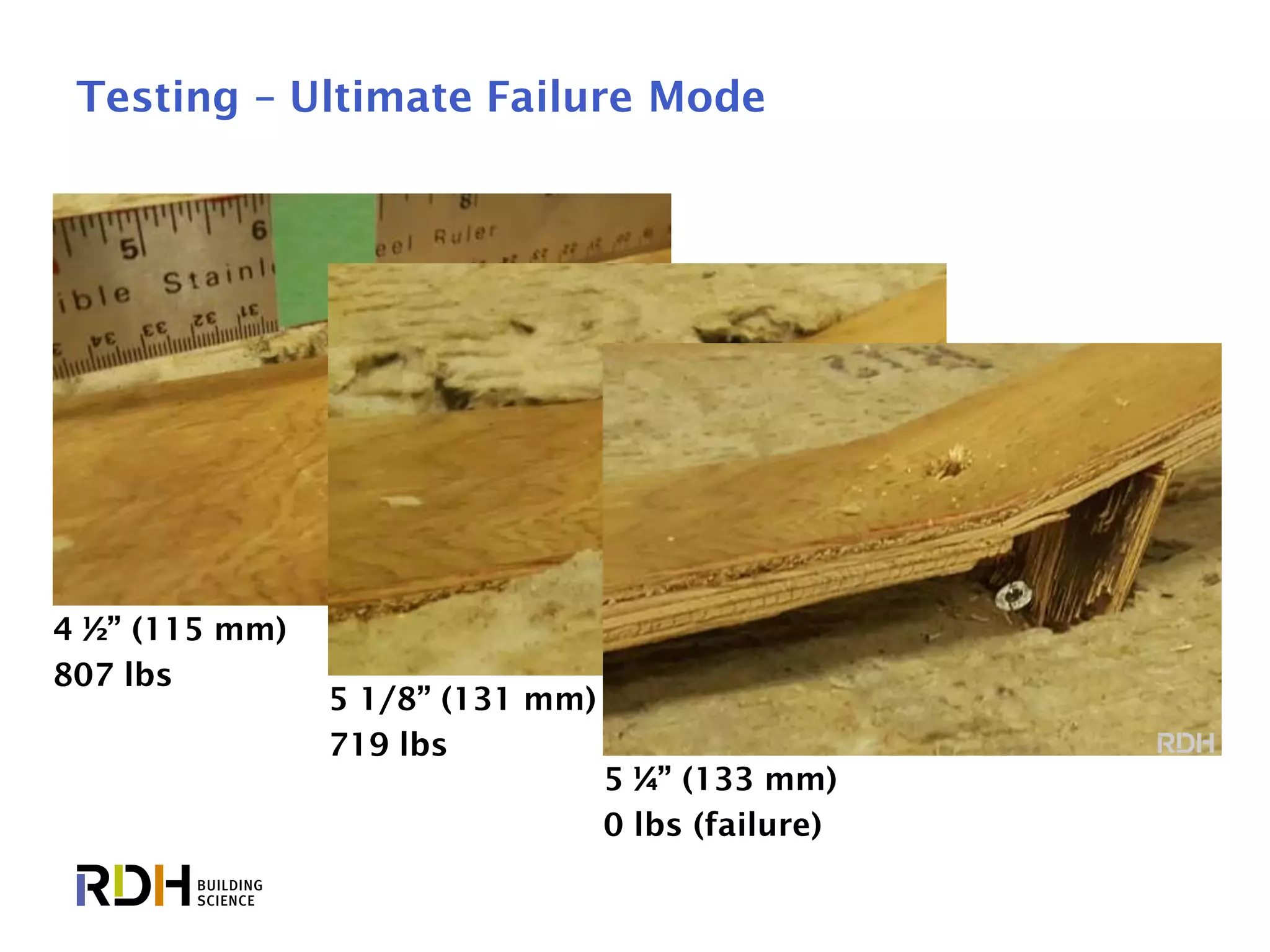 Attaching Cladding with Long Screws | PPT