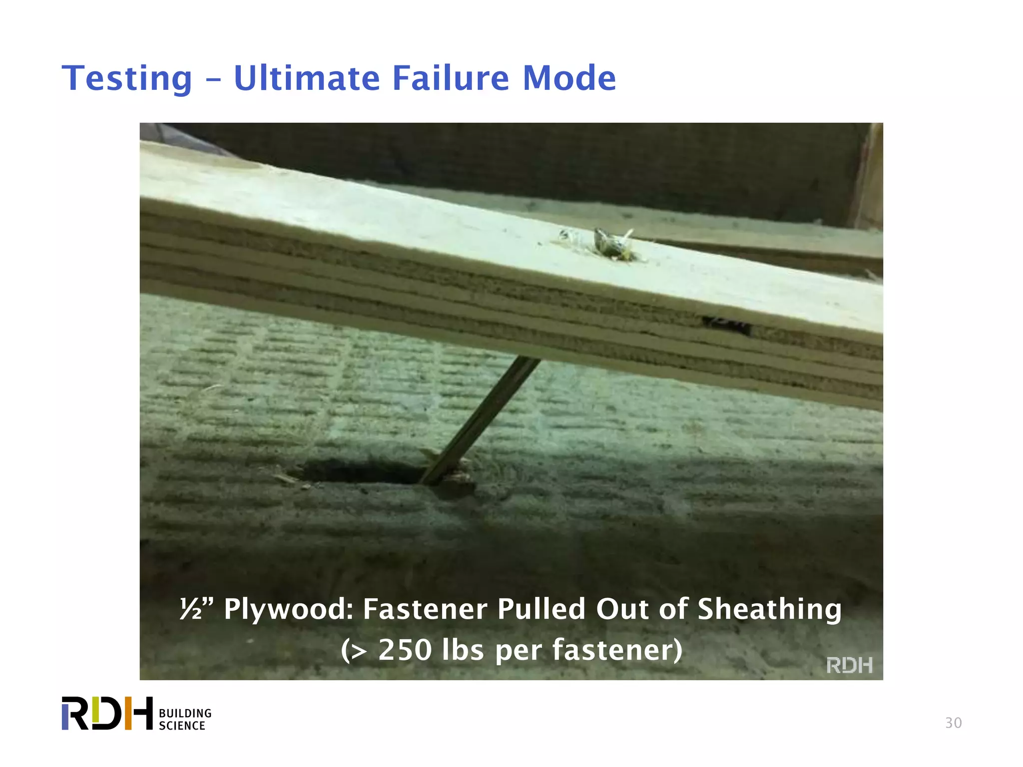 Attaching Cladding with Long Screws | PPT