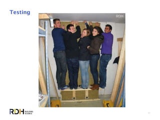 Attaching Cladding with Long Screws | PPTX