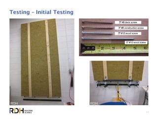 Attaching Cladding with Long Screws | PPTX