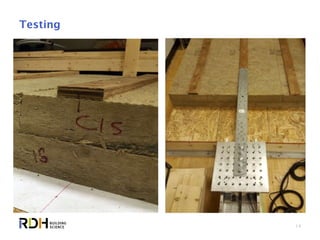 Attaching Cladding with Long Screws | PPTX