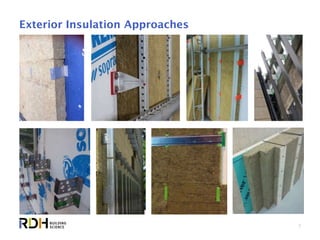 Attaching Cladding with Long Screws | PPT