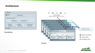 Dataflow with Apache NiFi | PDF