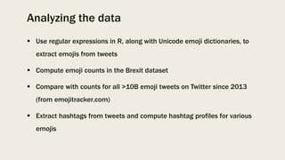 Introduction to emoji data science (csv,conf,v3, 2017) | PPT | Free ...