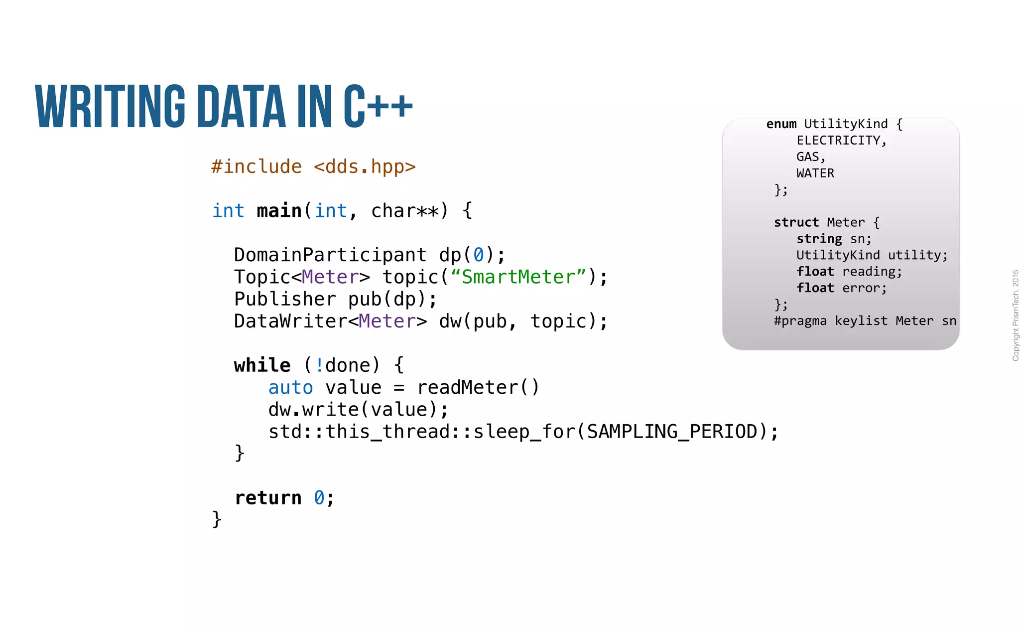 The Data Distribution Service Ppt