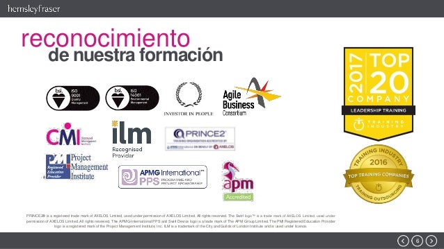 ¿Qué es HF?