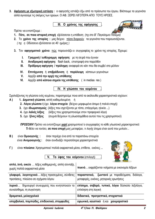 ΣΤΟΙΧΕΙΑ ΤΕΧΝΙΚΗΣ ΣΤΗ ΛΟΓΟΤΕΧΝΙΑ | PDF