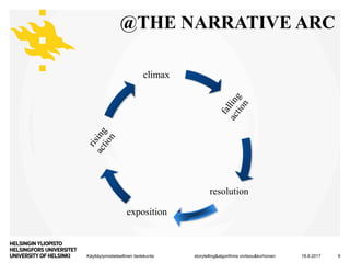 digital storytelling & the narrative & computing education | PPT
