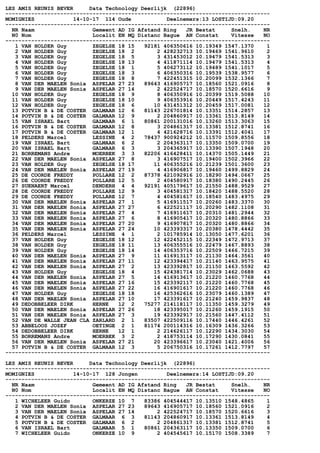 2017.10.14 pers momignies bever_grote rayon 14-10-17 | PDF