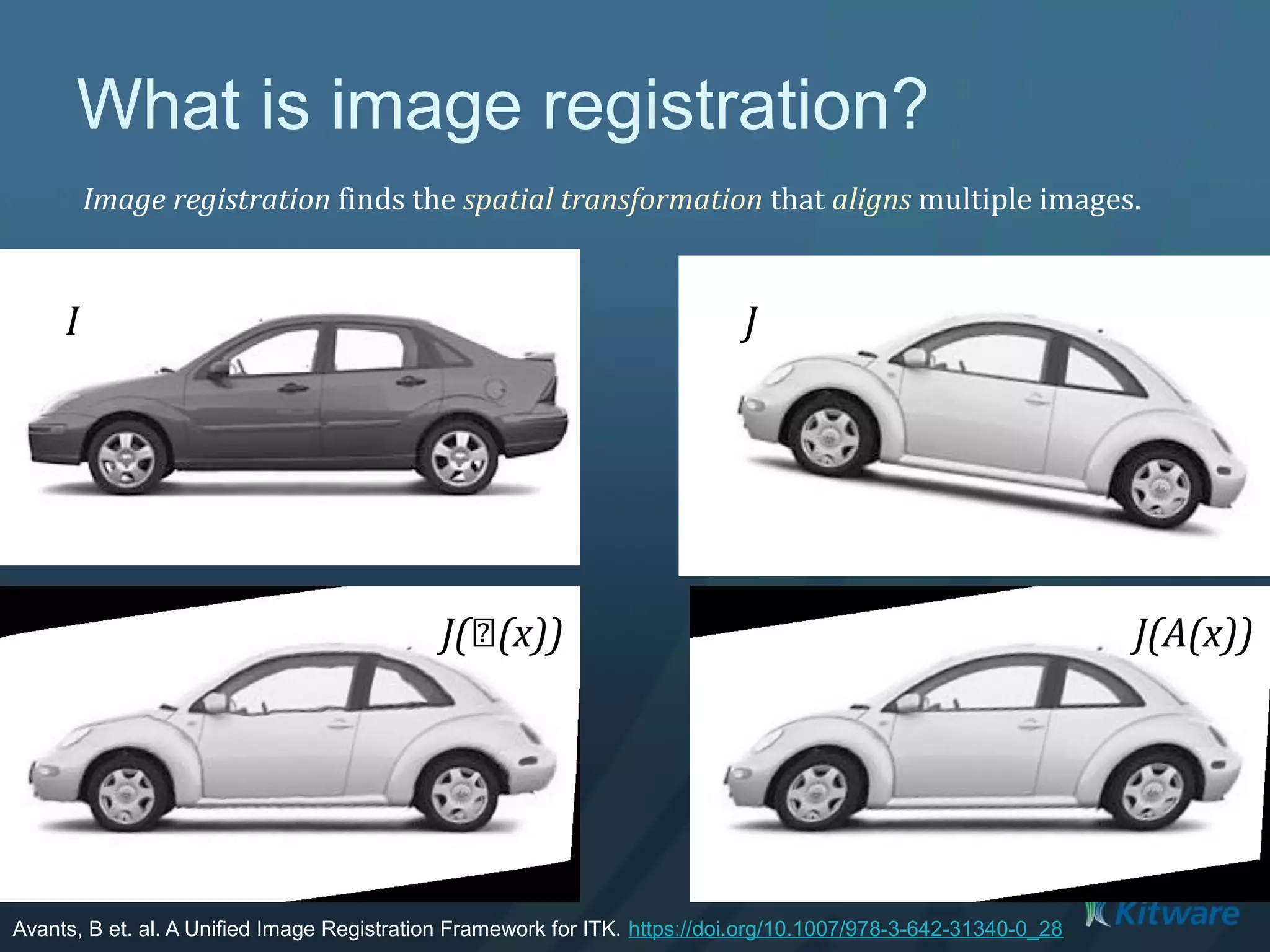 PyData - Multi-dimensional, Multi-modal Image Registration | ODP