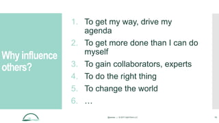 Influencing Up through Personal Leadership | PDF