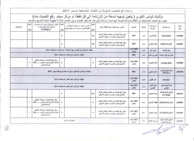 رزنامة حصص النفايات البلاستيكية - ديسمبر 2017