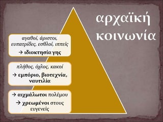 ΑΡΧΑΪΚΗ ΕΠΟΧΗ (κρίση ομηρικού κόσμου - β' αποικισμος) | PPTX