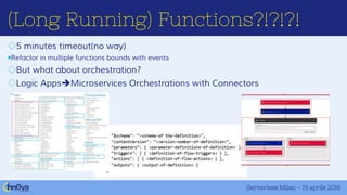 Azure Functions Deep Dive | PPT