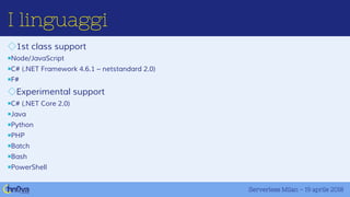 Azure Functions Deep Dive | PPT