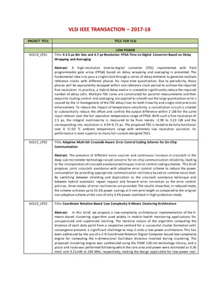 2017 18 ieee vlsi titles,IEEE 2017-18 BULK NS2 PROJECTS TITLES,IEEE 2017-18 NS2 PROJECTS IN ...