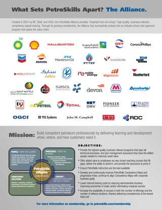 2017-18 PetroSkills Facilities Catalog | PDF