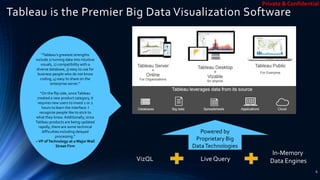 Jan 2017 Investment Recommendation for Tableau | PPT