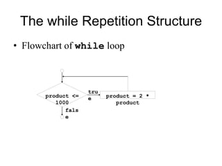 control structure | PPT