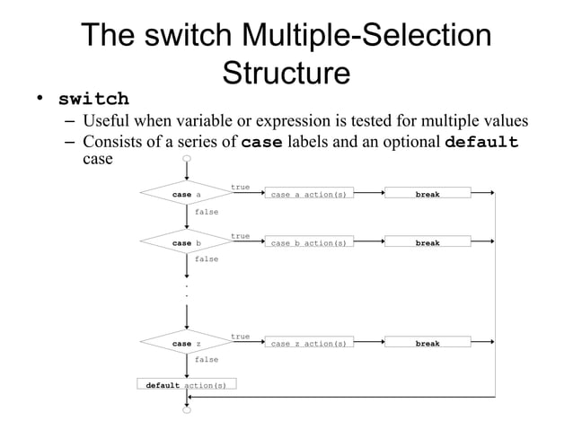 control structure | PPT