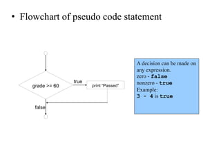 control structure | PPT