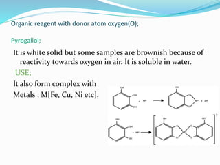 CLASSIFICATION OF ORGANIC REAGENTS.pptx