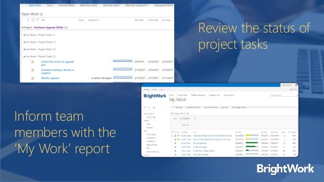 Task Tracking in SharePoint
