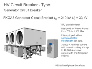 2017 2 tutorial-ac_hv_circuit_breakers_dufournet | PDF