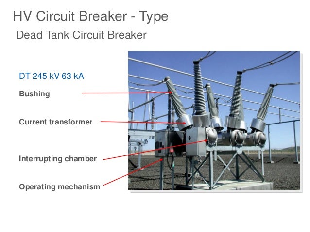 2017 2 tutorial-ac_hv_circuit_breakers_dufournet